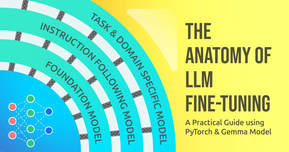 The Anatomy of LLM Fine-Tuning | Gautam Naik